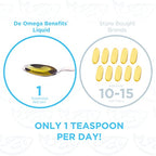 40-day supply of omega benefits