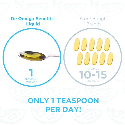 40-day supply of omega benefits