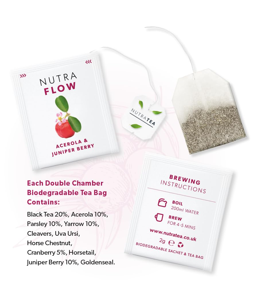 40 enveloped tea bags for convenience