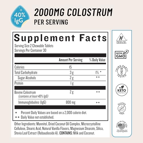 40% IgG colostrum for gut health