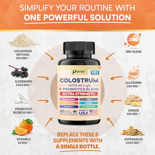 40% IgG for gut health