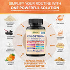 40% IgG for gut health