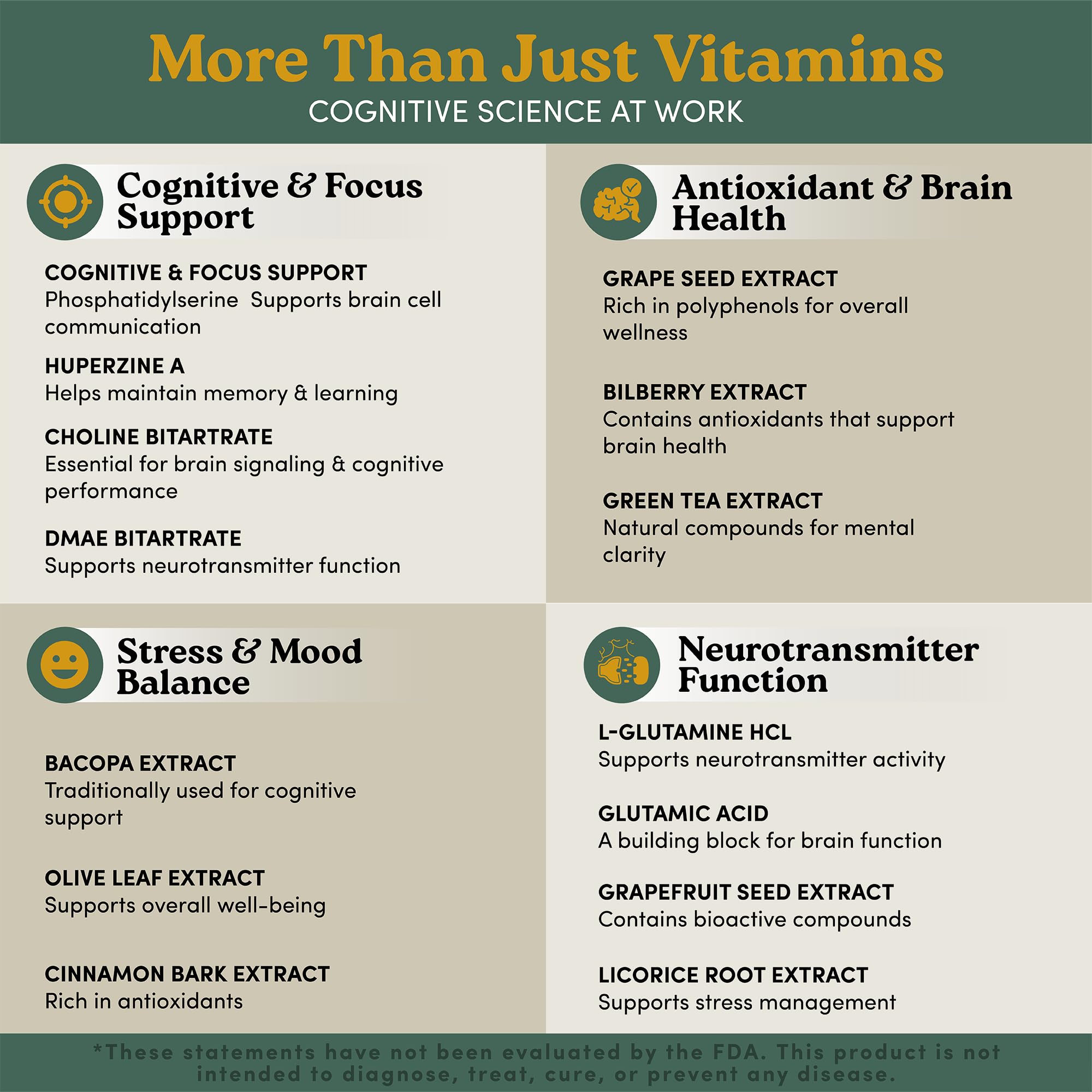 40-in-1 complex for cognitive health