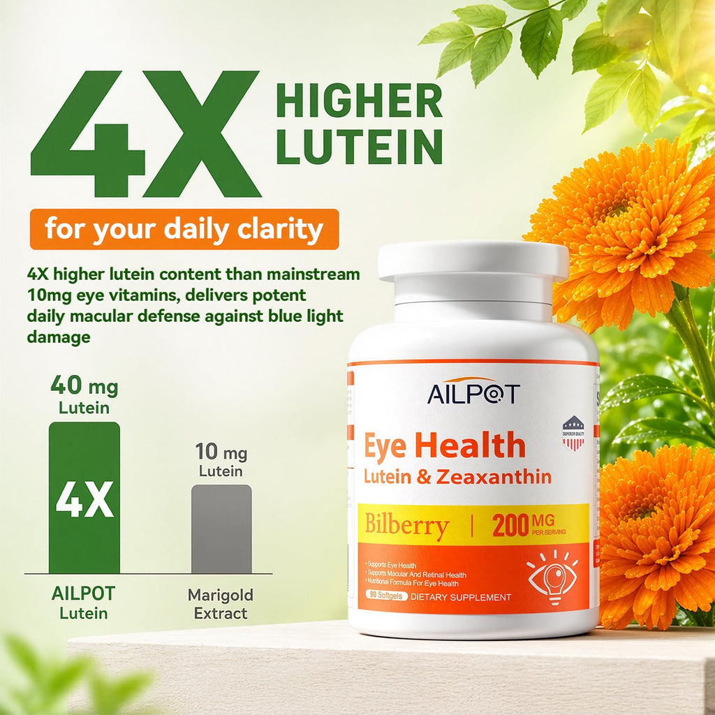 40 mg lutein for vision protection