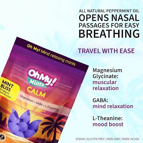 40 mints for daily magnesium intake