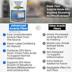 40 oz organic fiber supplement