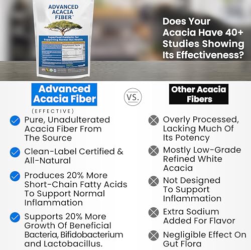 40 oz organic fiber supplement
