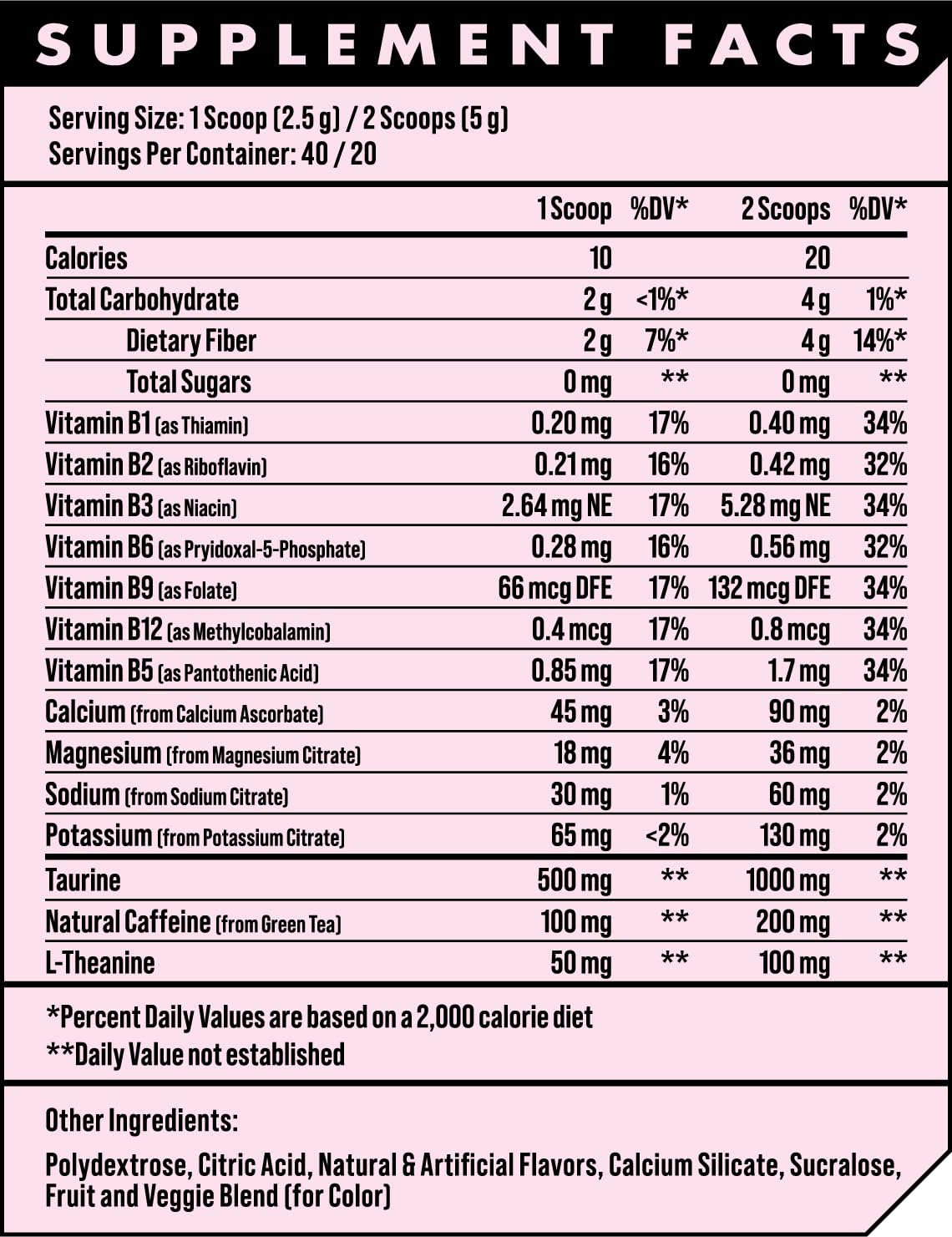 40 servings of energy support
