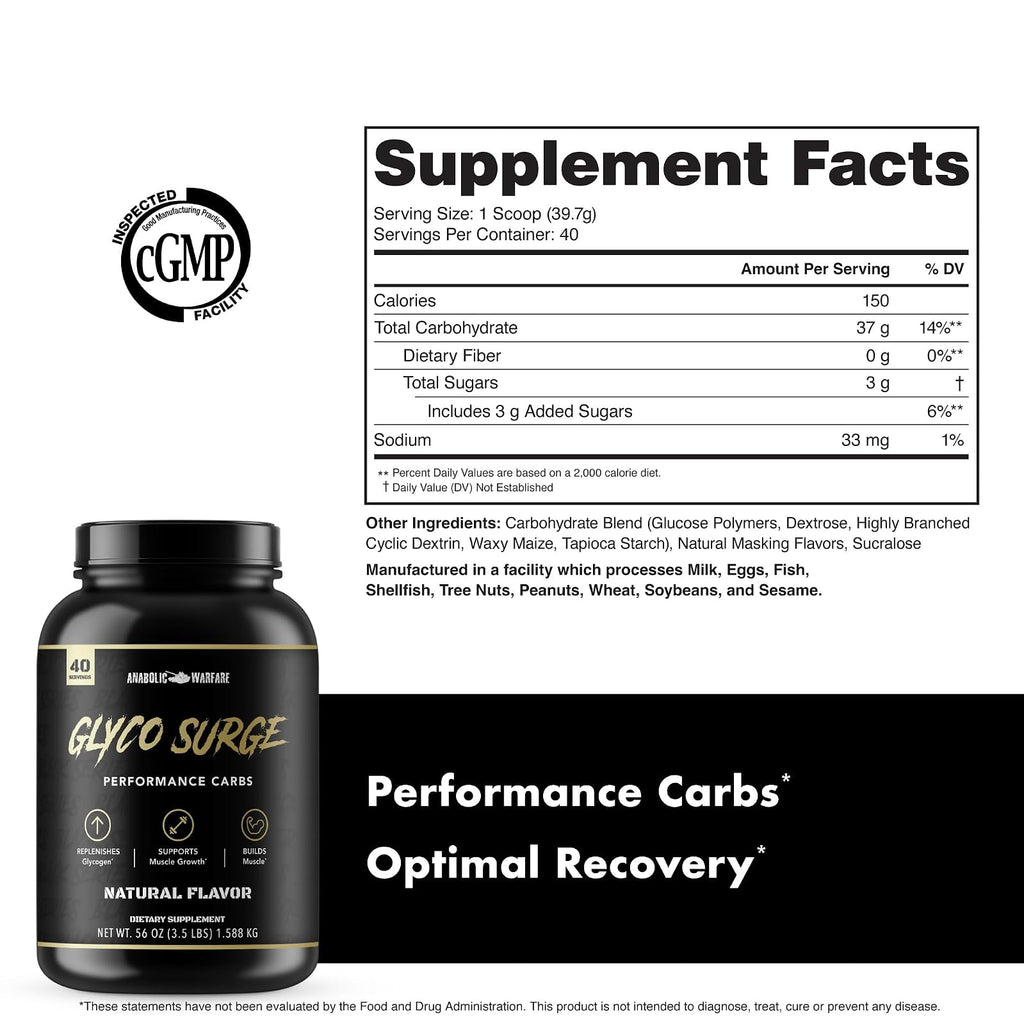 40 servings of Glyco Surge energy boost