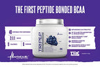 400 grams of BCAA powder