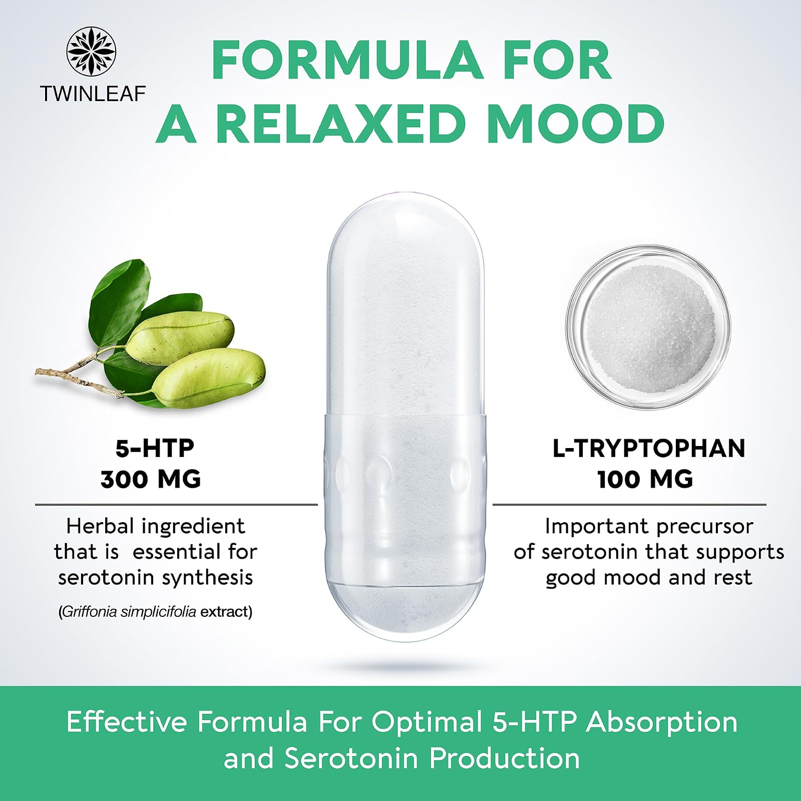 400 mg 5-htp for stress relief