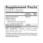 400 mg beet root for heart health
