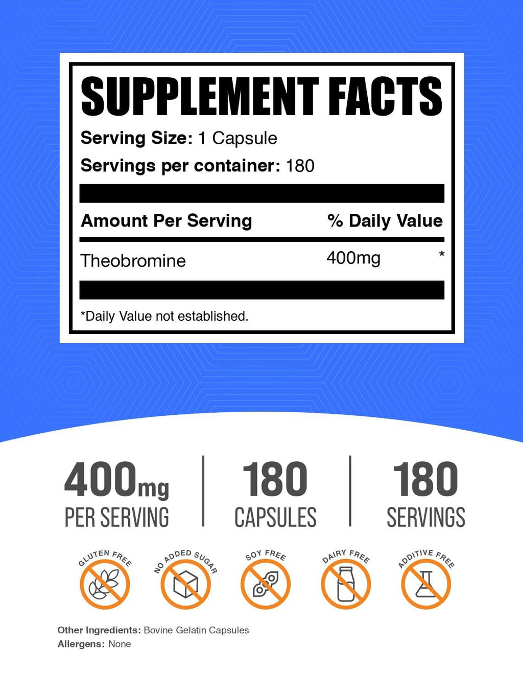 400 mg capsules for daily wellness