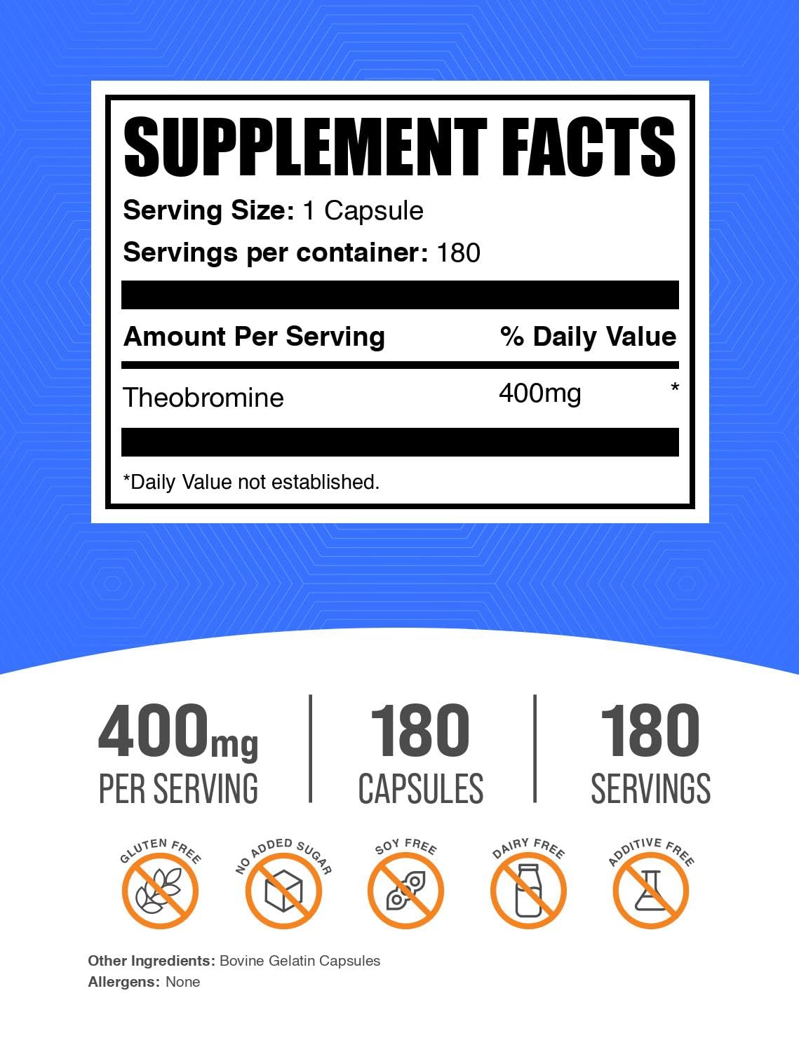 400 mg capsules for daily wellness