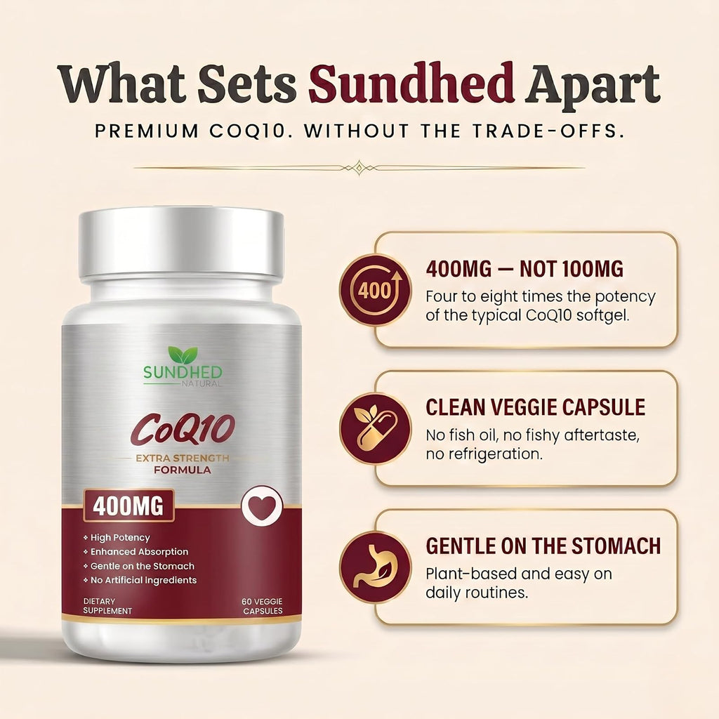 400 mg coq10 for daily wellness