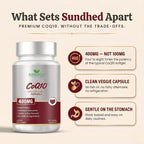 400 mg coq10 for daily wellness