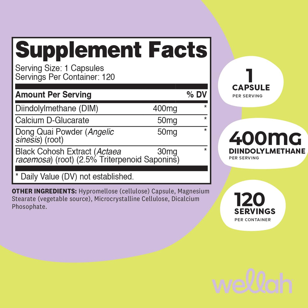 400 mg DIM capsules for women's health