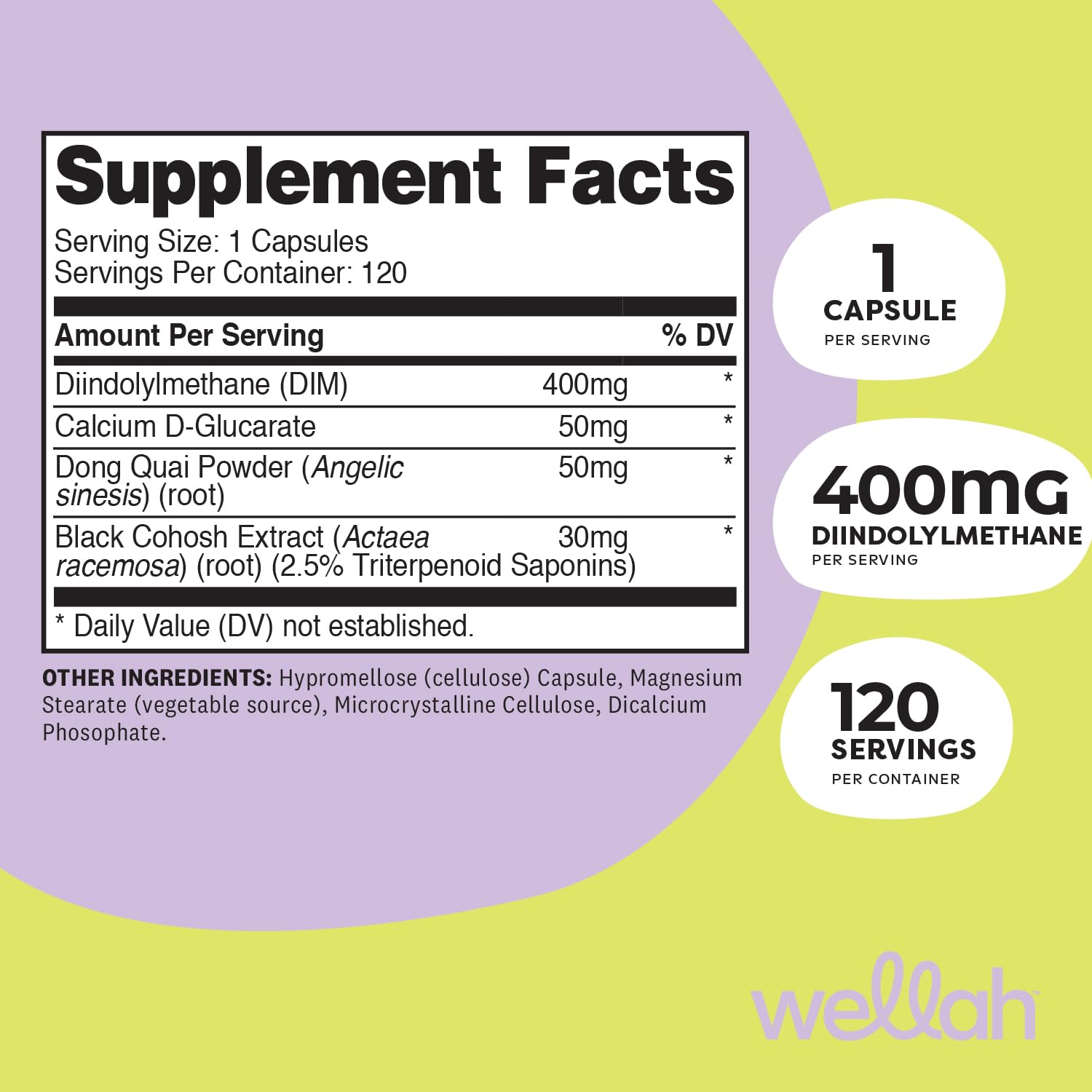 400 mg DIM capsules for women's health