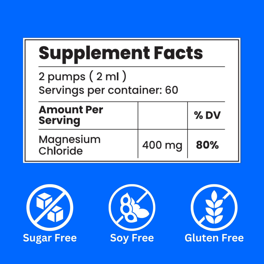 400 mg magnesium chloride for daily wellness