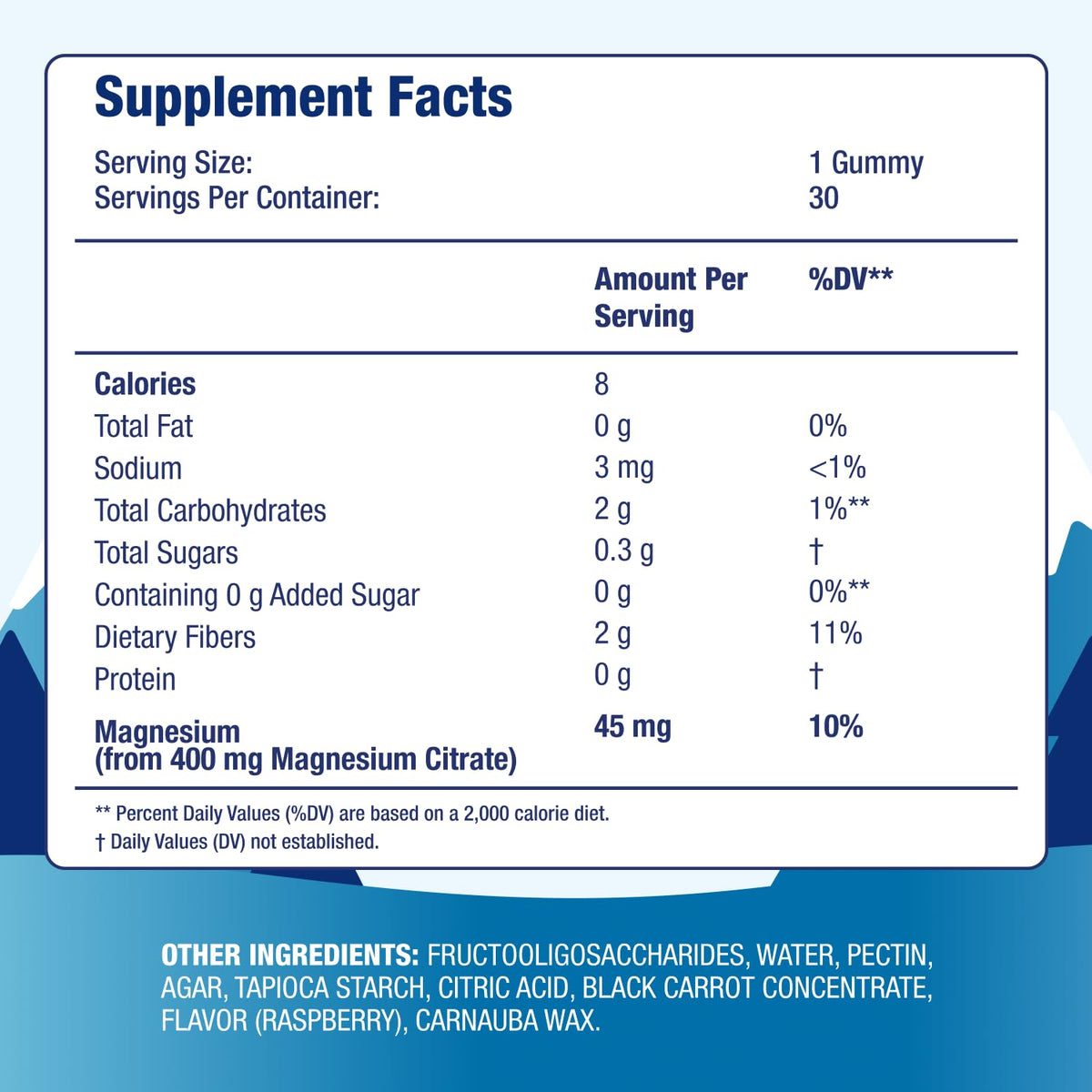 400 mg magnesium citrate benefits