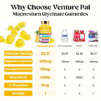 400 mg magnesium for better sleep