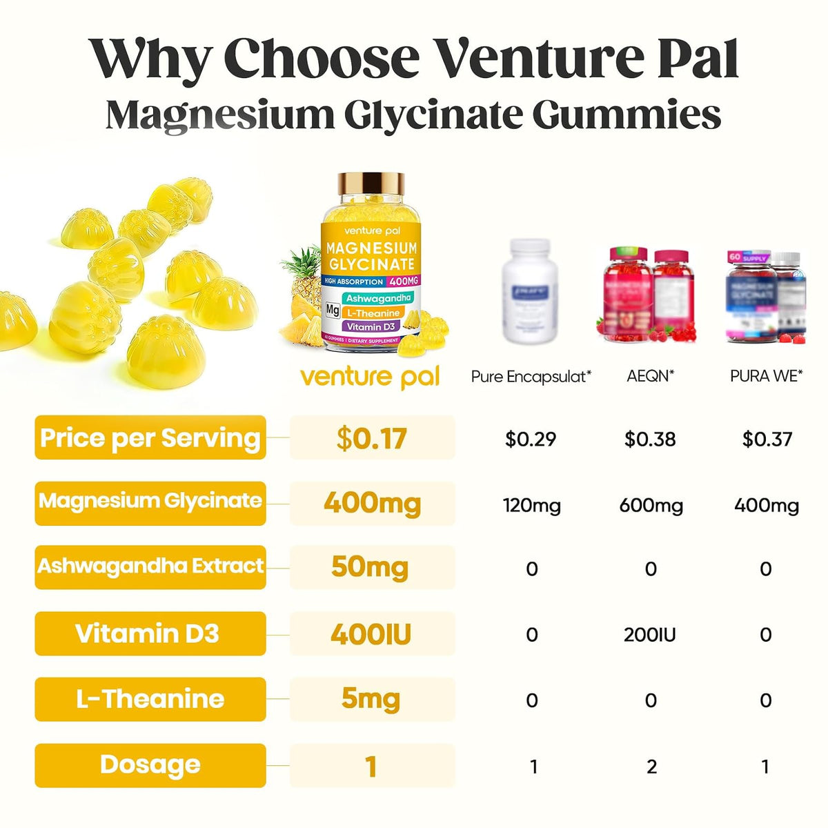 400 mg magnesium for better sleep