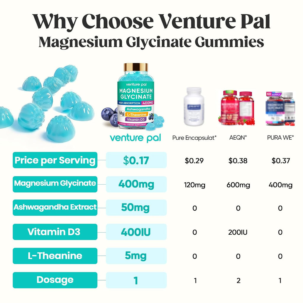 400 mg magnesium for better sleep