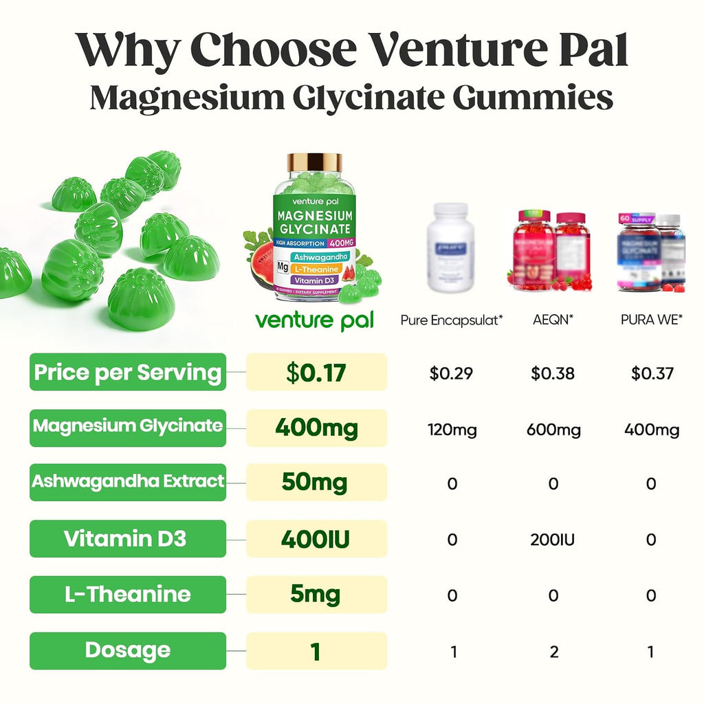 400 mg magnesium for better sleep