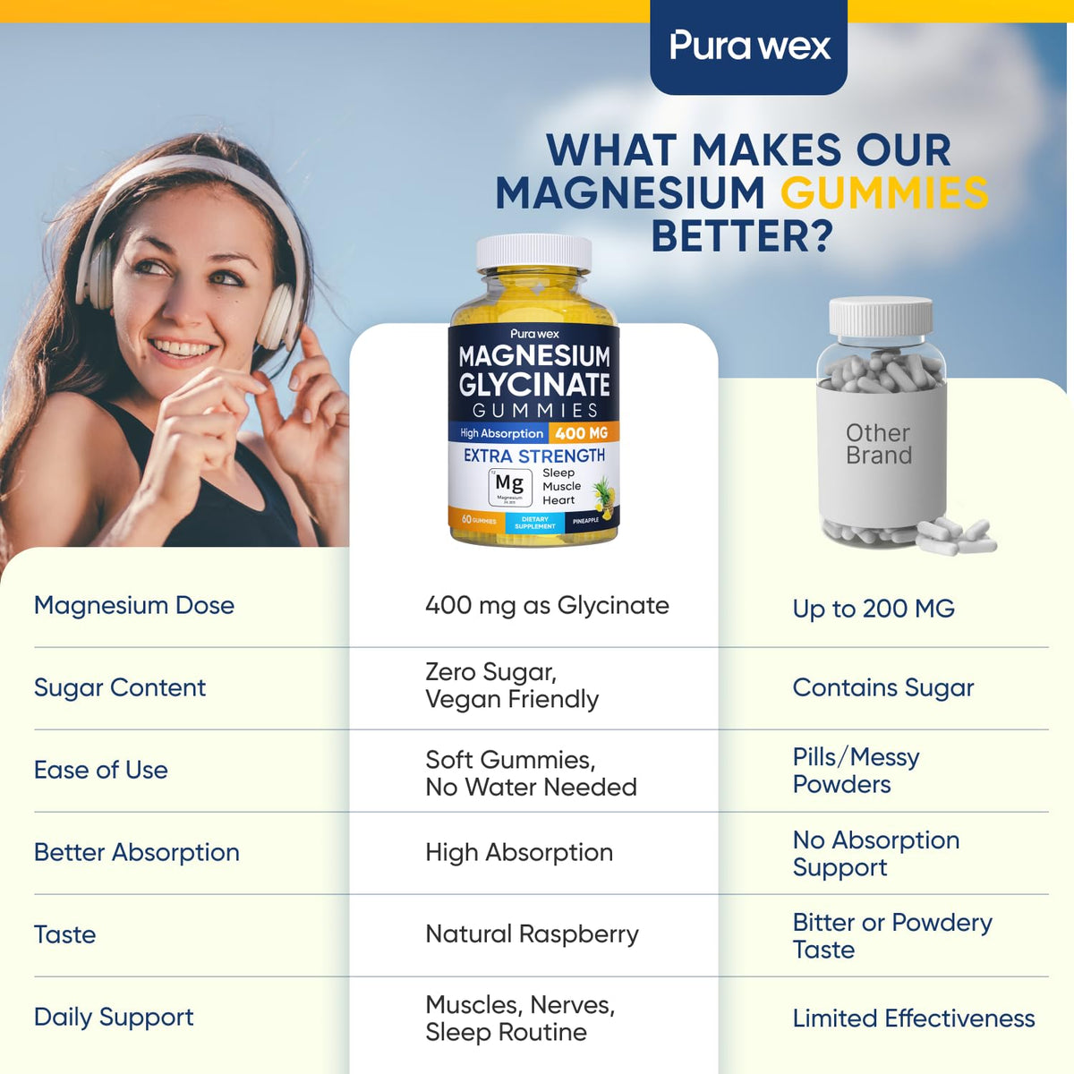 400 mg magnesium for better sleep