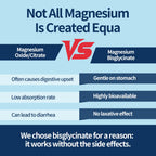 400 mg magnesium for muscle health