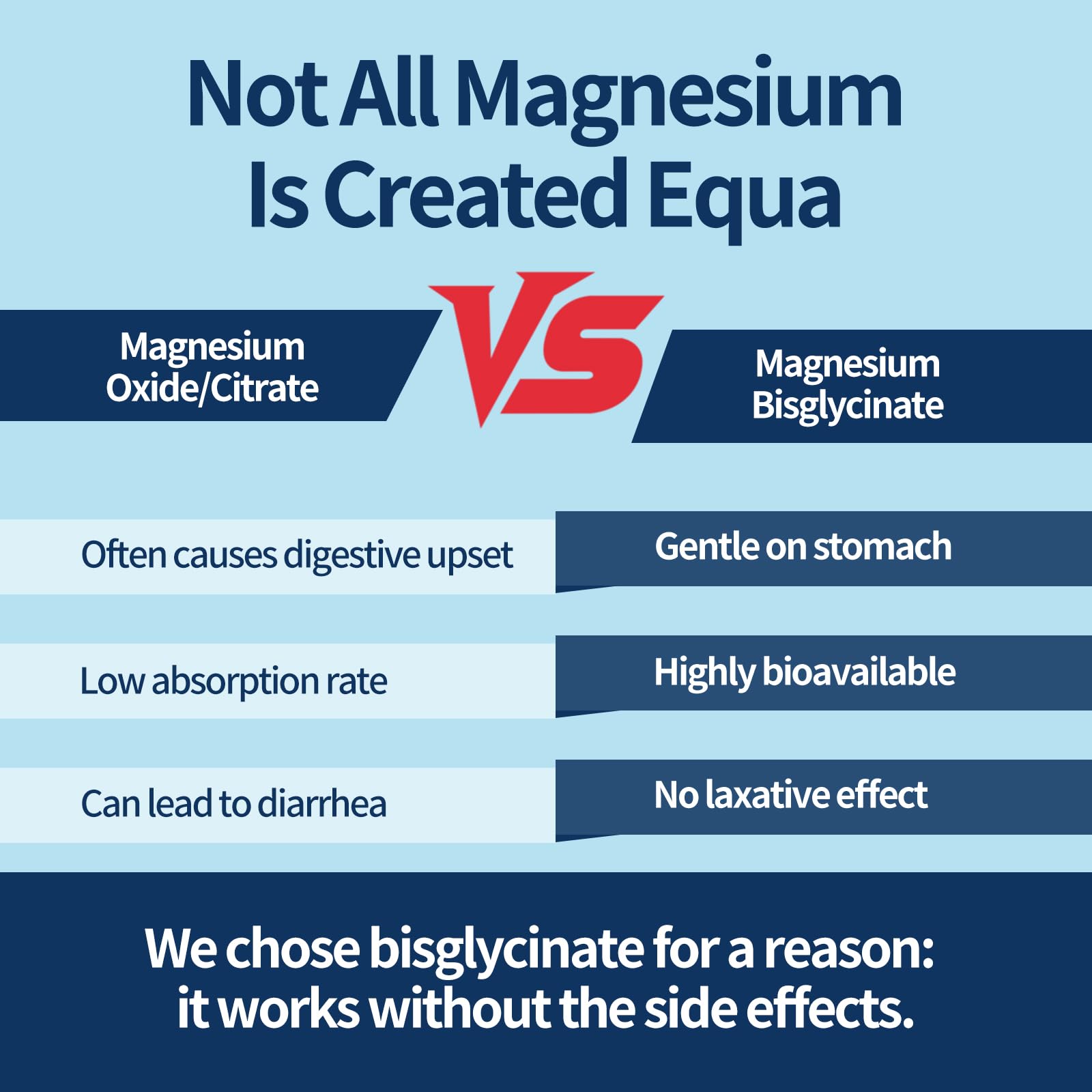 400 mg magnesium for muscle health