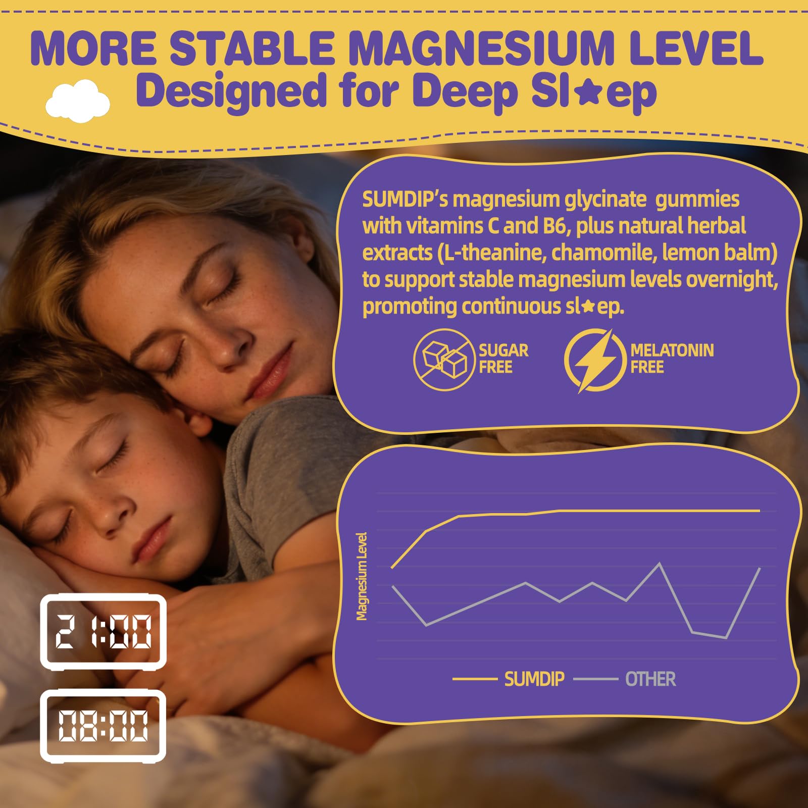400 mg magnesium glycinate for muscle support