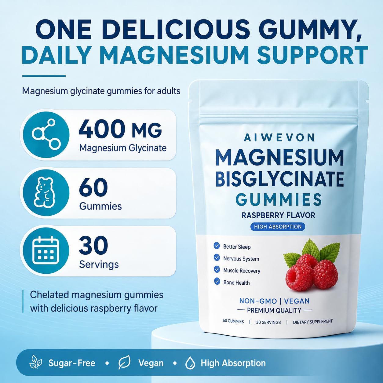 400 mg magnesium gummies for muscle recovery
