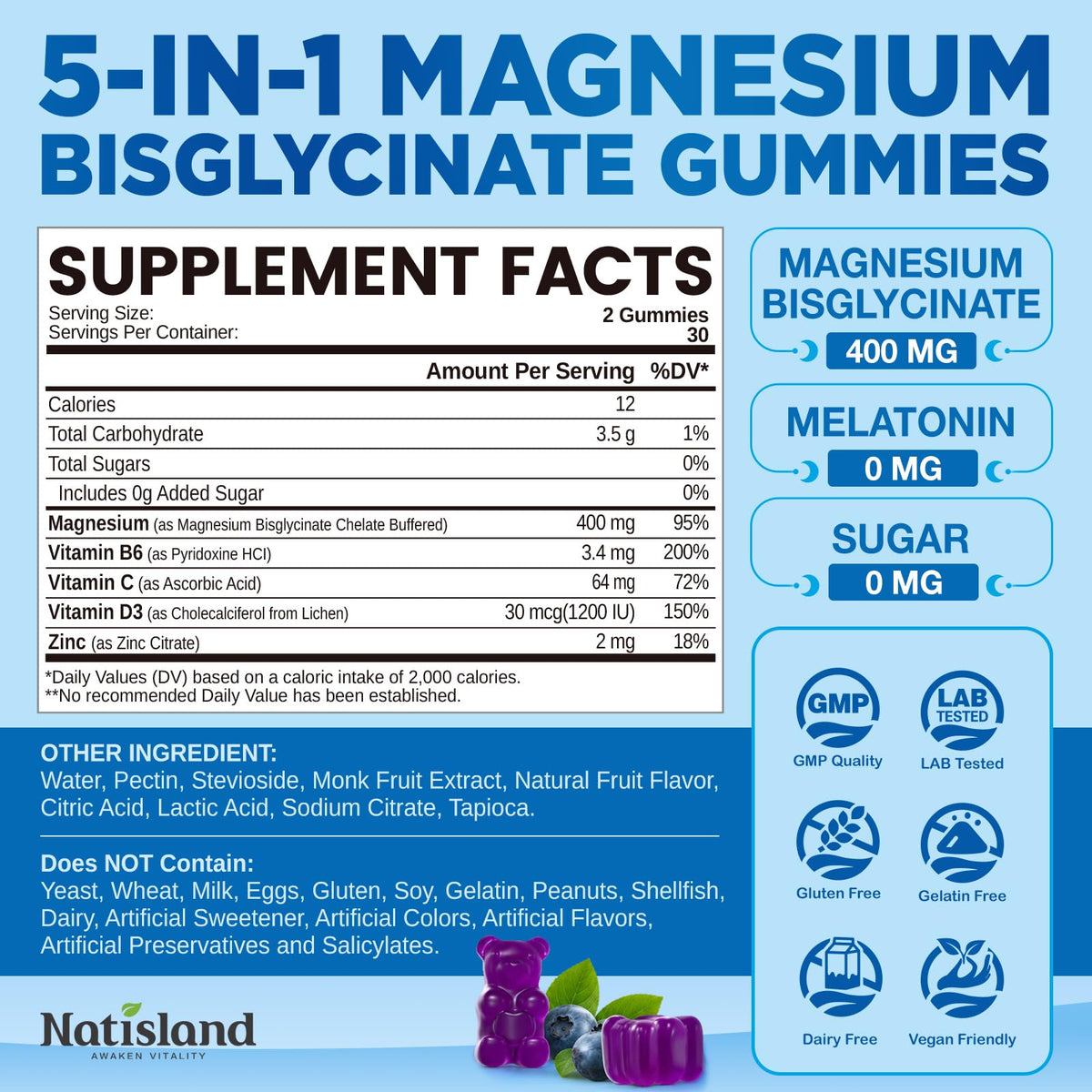 400 mg magnesium gummies for relaxation