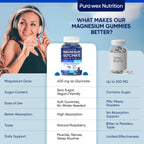 400 mg magnesium gummies for relaxation