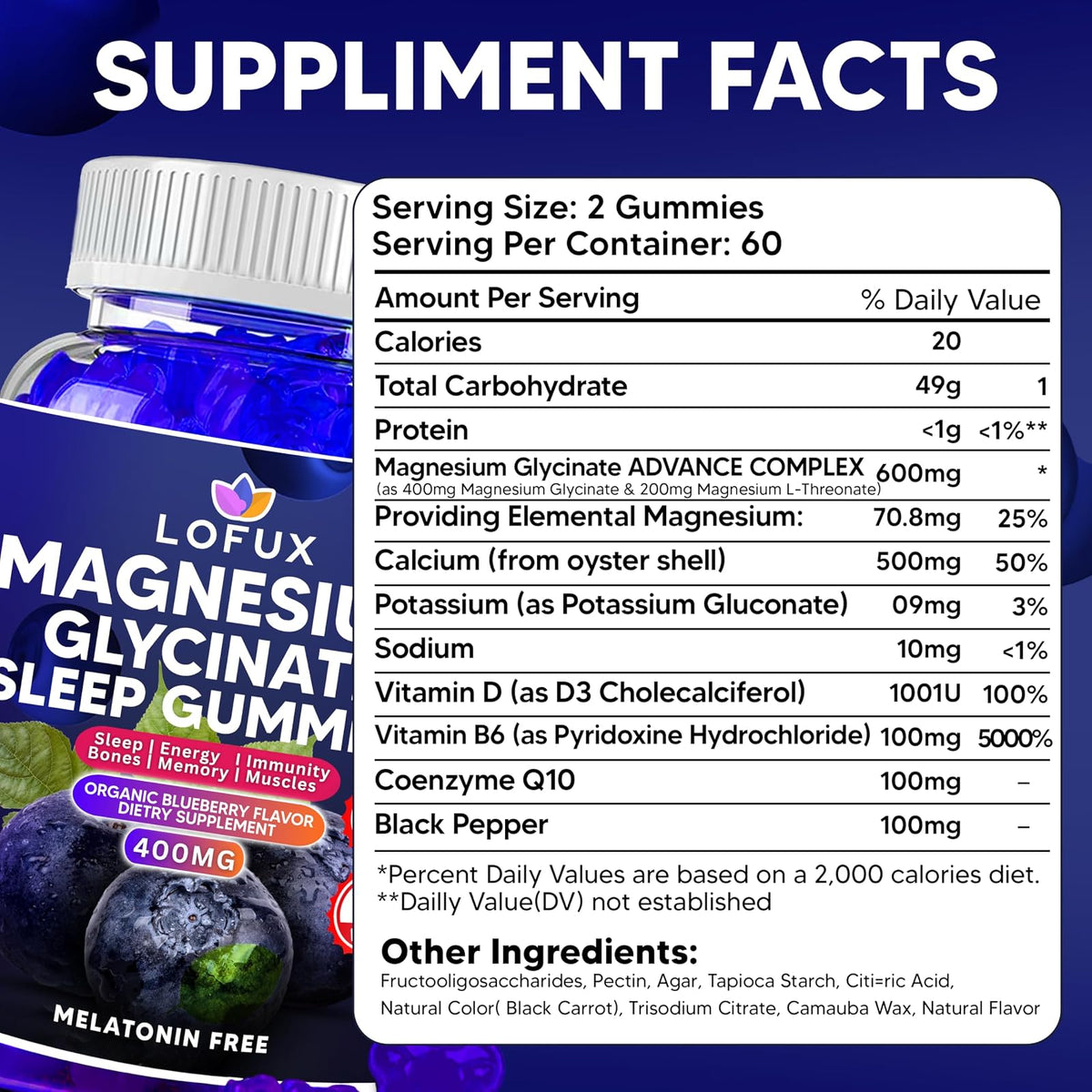 400 mg magnesium gummies for stress relief