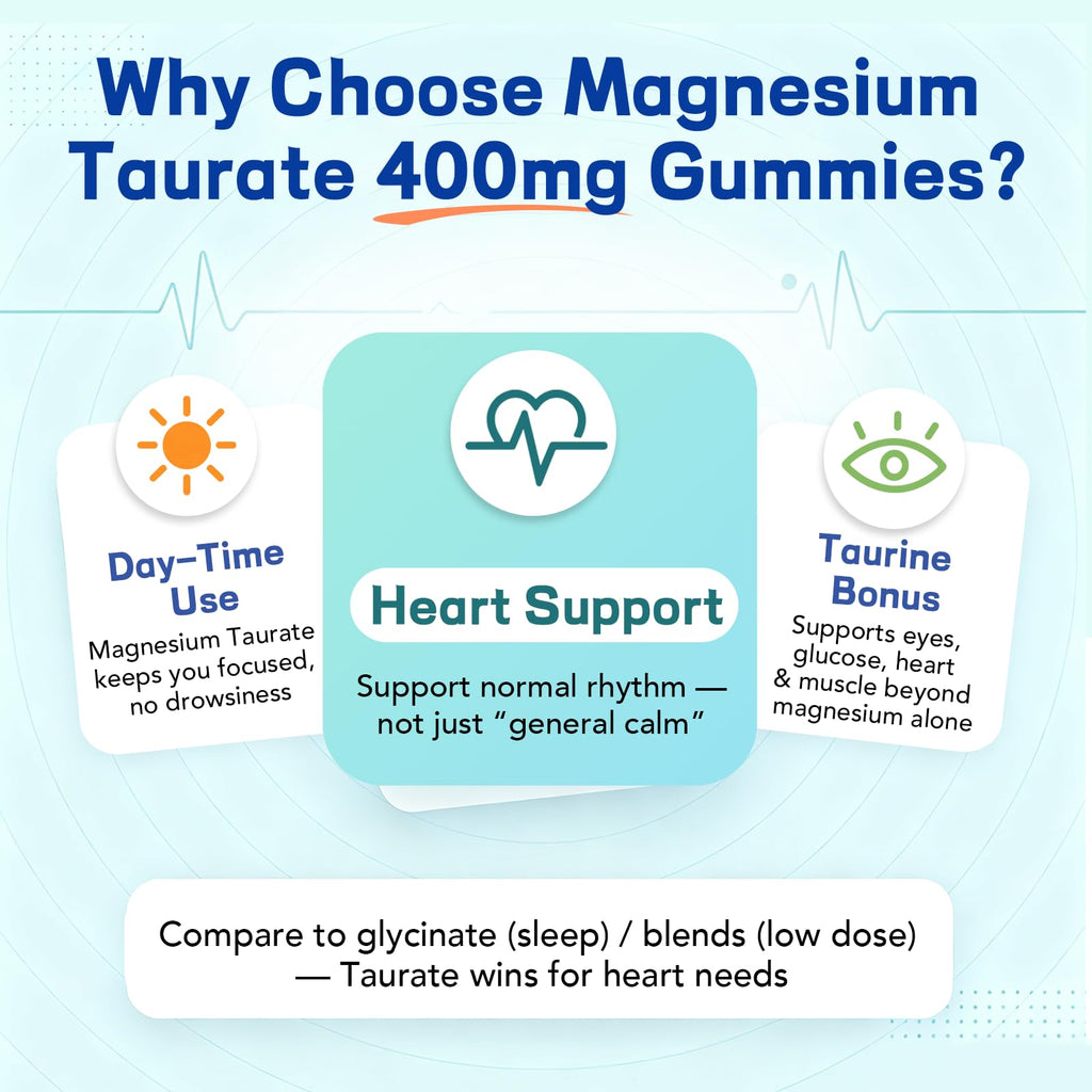 400 mg Magnesium Taurate for muscle recovery