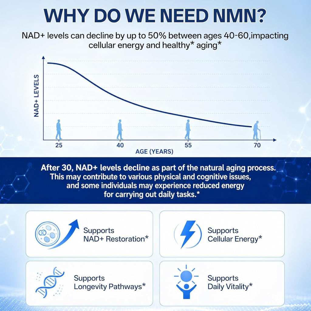 400 mg NMN vitamin B3 capsules