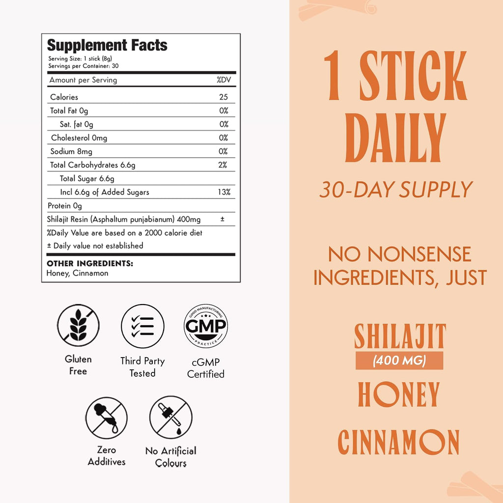 400 mg Shilajit for endurance