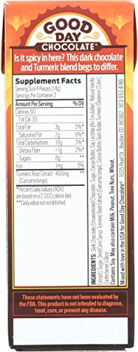 400 mg turmeric health benefits