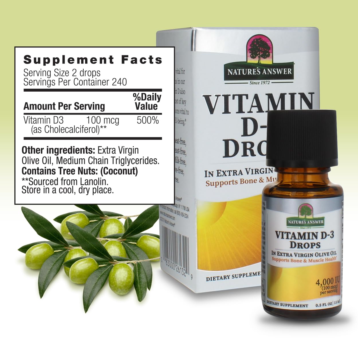 4000 IU vitamin D for immunity