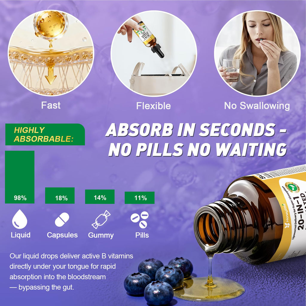 4000 mcg B12 absorption support