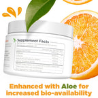 4000 mg vitamin C for optimal health