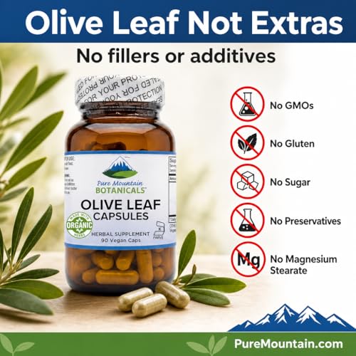 400mg olive leaf extract dosage