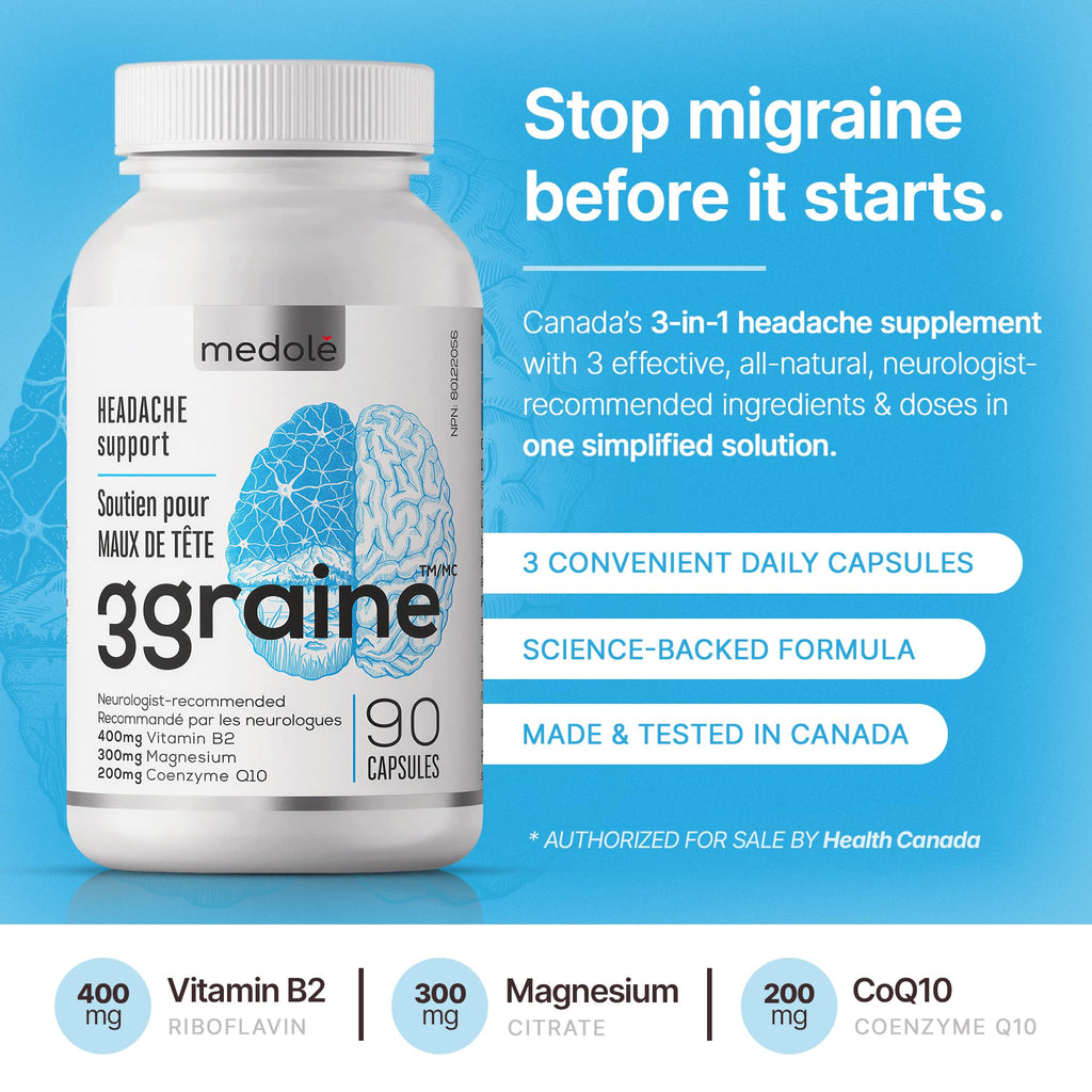 400mg vitamin B2 for migraines