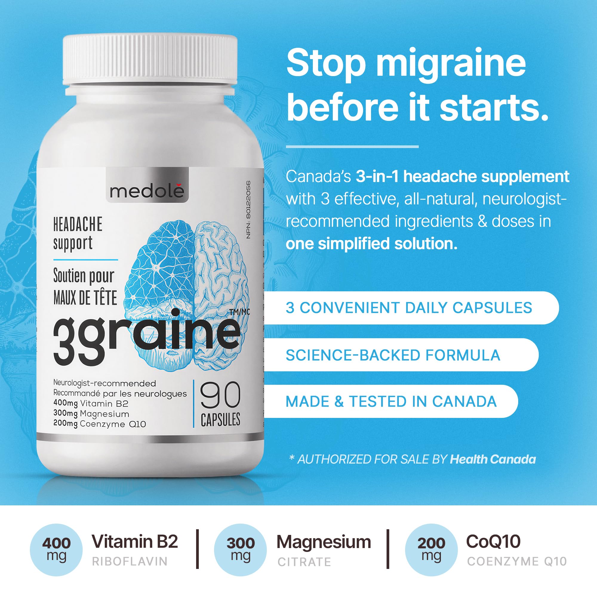 400mg vitamin B2 for migraines