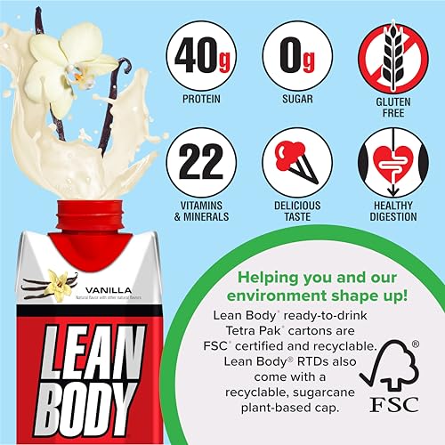 40g protein for muscle recovery