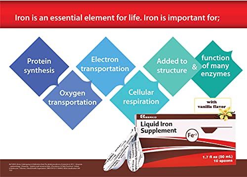 40mg iron per 5ml dose