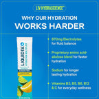 42 count electrolyte hydration packets