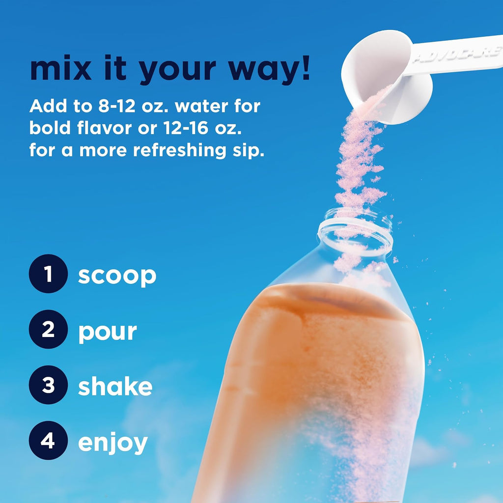 42 servings of energy gel